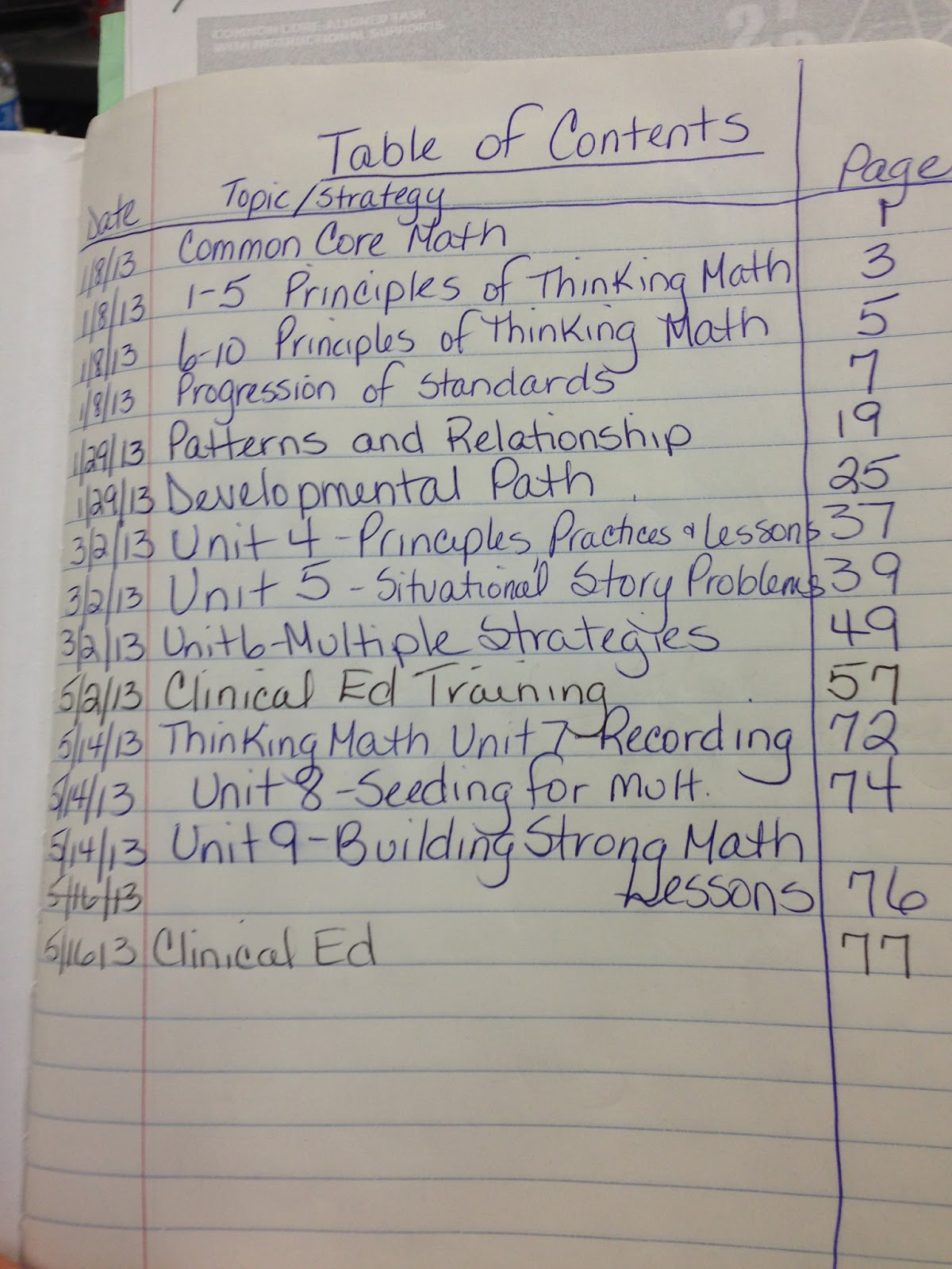 The Resourceful Apple: Organization-Part 2